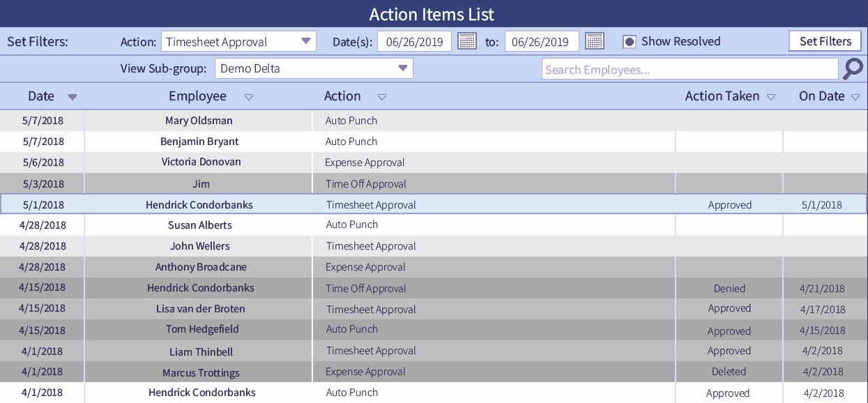 PowerTime Supervisor Tools | Powertime Timesheet Solutions